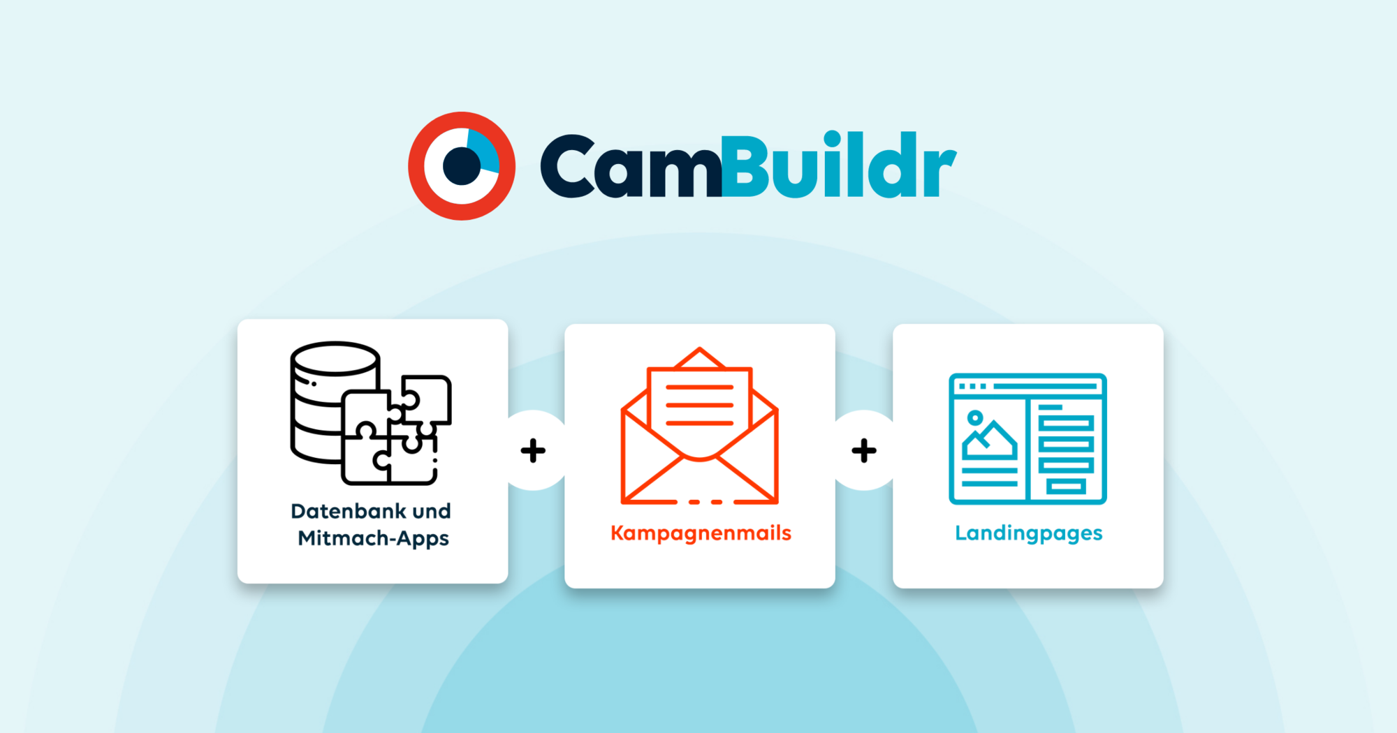 CamBuildr Features